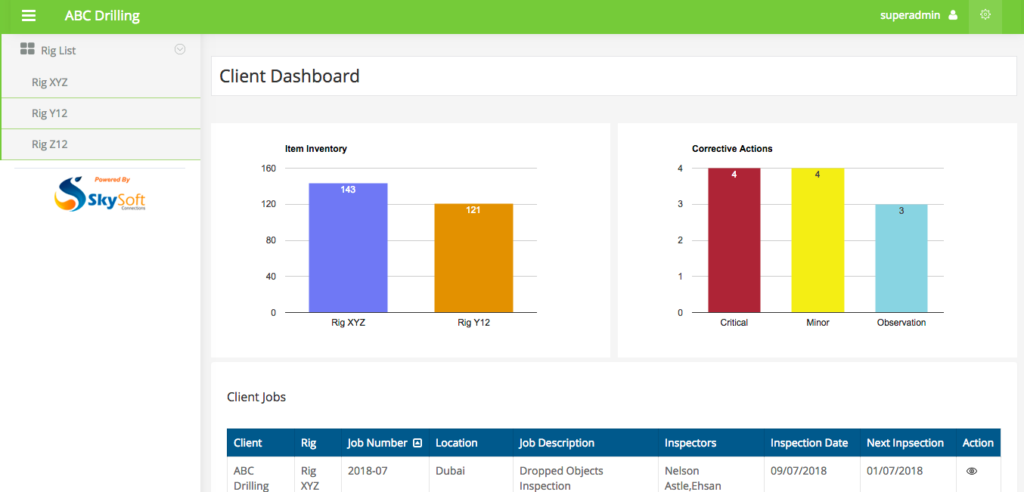 Inspection Track Software For Oil and Gas Inspection Industry ...