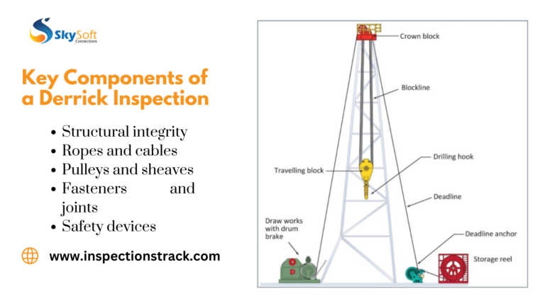 The Importance of Derrick Inspections in Oil Rigs - inspectionstrack