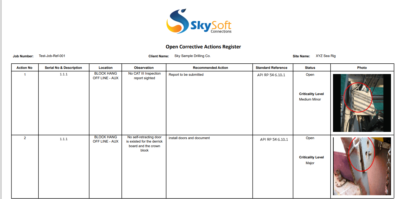 Benefits of Automated Inspection Reports - inspectiontrack