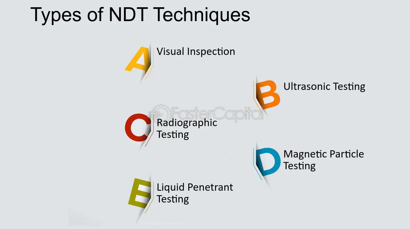 Understanding the Role of NDT in Quality Assurance - inspectionstrack