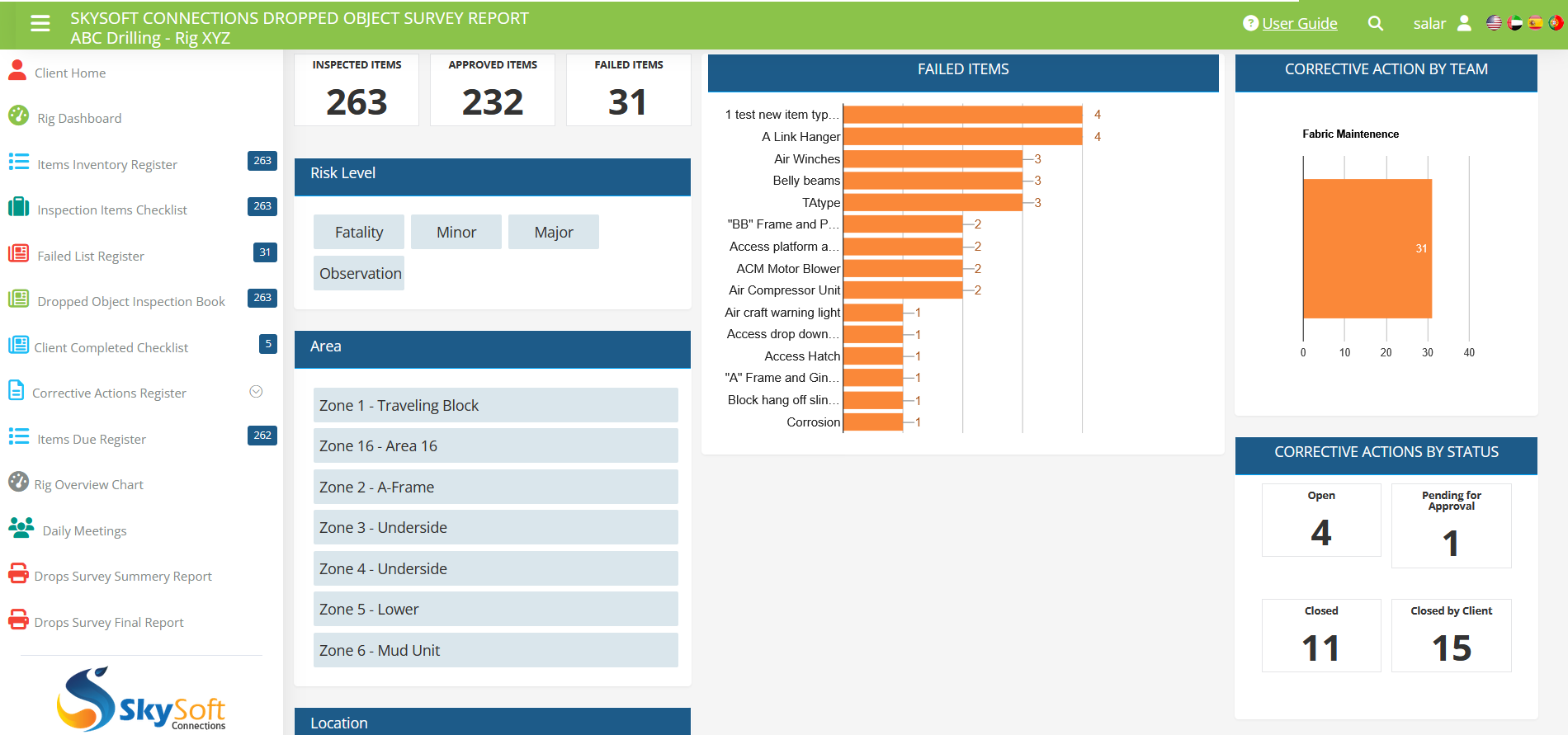Dropped Objects Survey: Final Report and Key Safety Insights ...