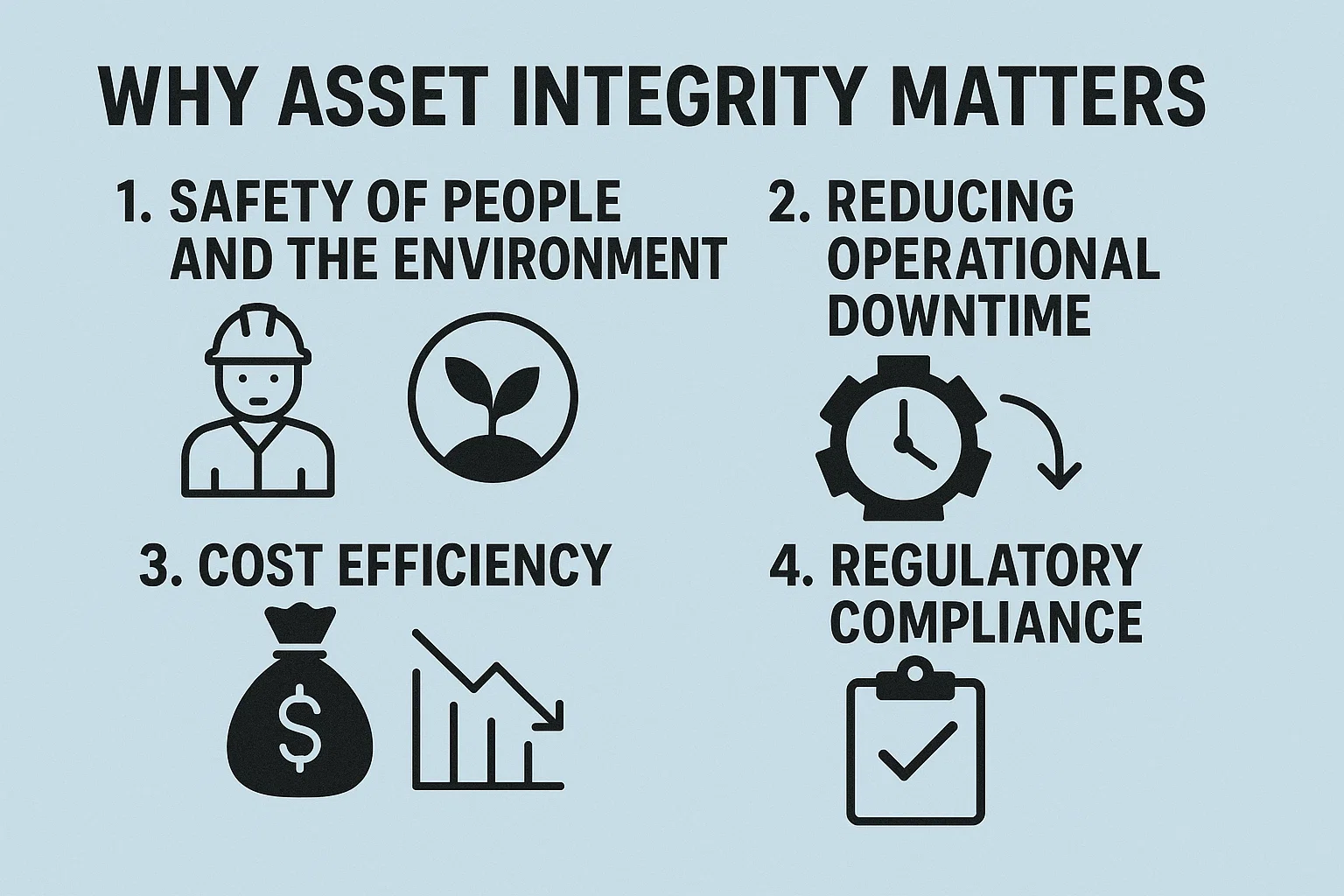 Why Asset Integrity Matters in the Oil and Gas Industry - inspectionstrack